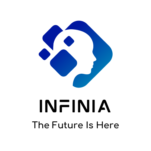Infinia Coin presale - How to buy Infinia Coin